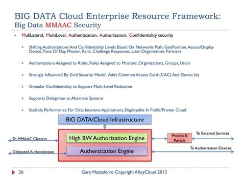 Towards A Reference Architecture For Big Datapdf