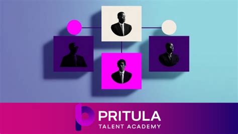Organizational Design Build Agile And Scalable Structures Eduquill