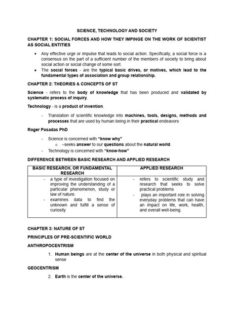 Sts Reviewer Pdf Epistemology Science