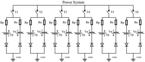 High Impedance Fault Model Download Scientific Diagram