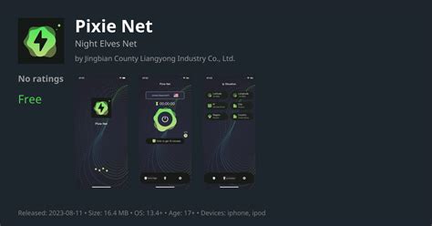 Pixie Net App Reviews Features Alternatives And User Ratings