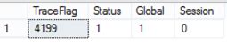 SQL Server Trace Flags Modifications SQL Shack