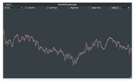 GitHub Hotwatermorning Simple Oscilloscope A Simple Oscilloscope Application Plugin With JUCE