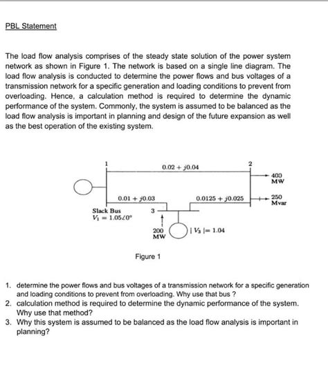 Solved Pbl Statement The Load Flow Analysis Comprises Of The