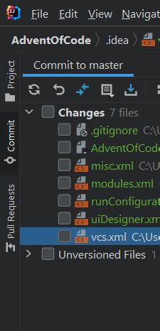 Java IntelliJ GIT How Do I Clear Remove Files From The Commit Window Stack Overflow