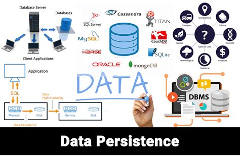 Understanding Caching In Web Development