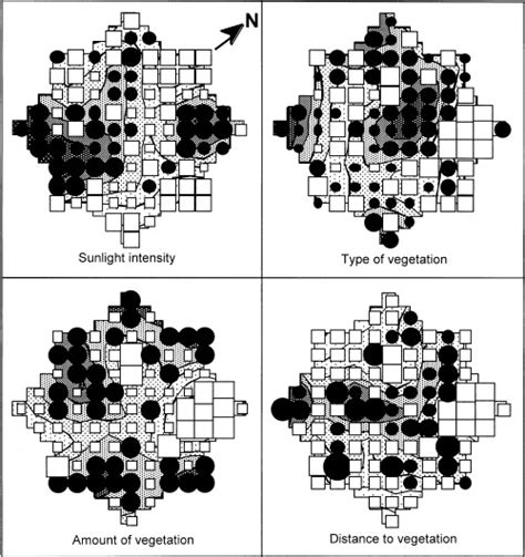 Maps Of The Spatial Heterogeneity For The Four Environmental Variables