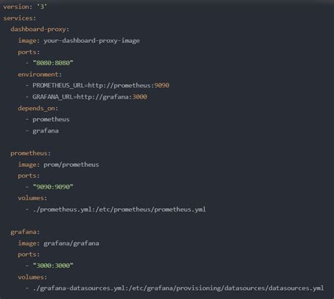 Unifying Observability And Troubleshooting The Power Of Observability