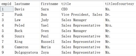 一套简单实用的SQL脚本总有你需要的 知乎