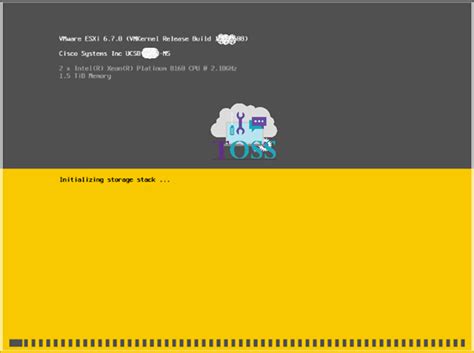 Installing ESXI On The Cisco UCS Blade Server TOSS