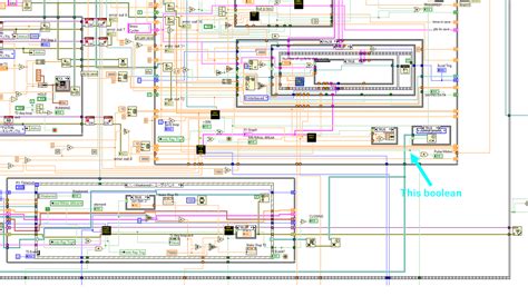 Can Not Find The Trigger Of Event Structure Ni Community