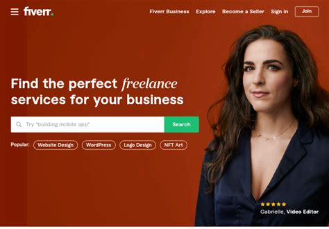 What Is Fiverr How Fiverr Works How Fiverr Algorithm Works