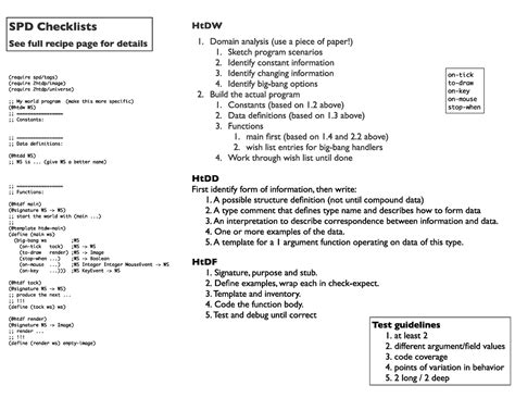 Cpsc Checklist Summary Computation Programs And Programming Cpsc