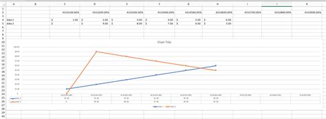 chart data table header row data misalignment microsoft community