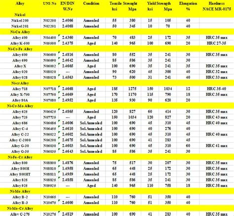 Roughness Of Copper Pipe Bbnsa
