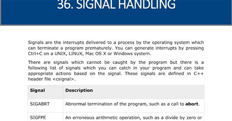 Computer Languages And Work From Home Jobs C Language Signal Handling