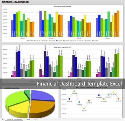 Product Metrics Dashboard Excel Template Excelonist