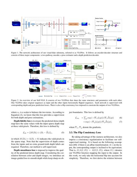 Self Supervised Visual Lidar Odometry With Flip Consistency Deepai