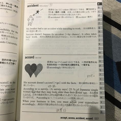 図解 英単語イメージ辞典の通販 By ティファニー｜ラクマ