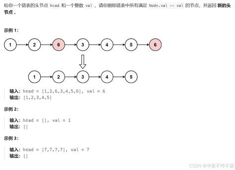 单链表oj题（1）：移除链表元素 Csdn博客