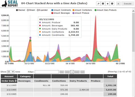 Seal Report in 2024 - Reviews, Features, Pricing, Comparison - PAT ...