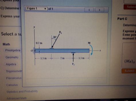 solved replace the loading system acting on the beam by an