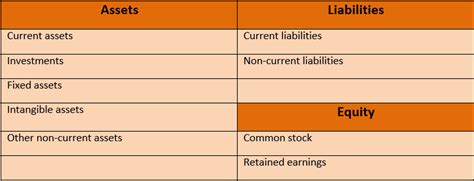How To Correctly Calculate Report And Reverse Accruals IONOS UK