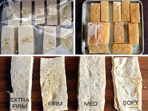 A Guide To Tofu Types And Recipes Serious Eats
