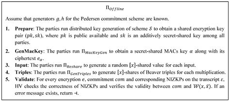efficient decision making scheme using secure multiparty computation
