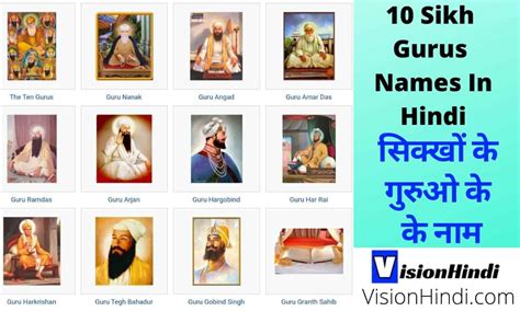 सिक्ख गुरुओं के नाम 10 Sikh Gurus Names In Hindi And English