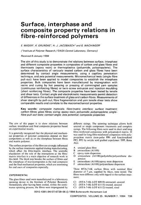 Surface Interphase And Composite Property Relations In Fibre Reinforced Polymers Mader K