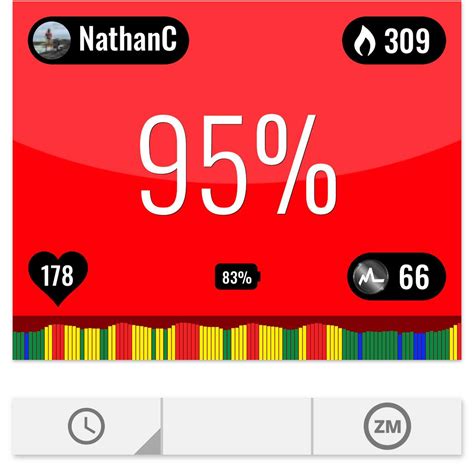 Nathan Couper Home Facebook