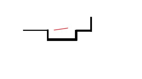 draw a line with a 2d collider via user input questions and answers