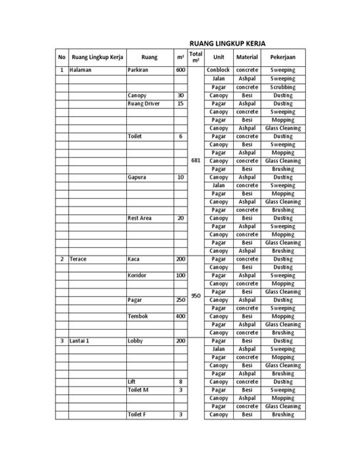 Fte Calculation 12 Pdf