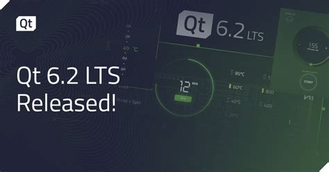 qt group on linkedin the day has come time to celebrate qt 6 2 lts