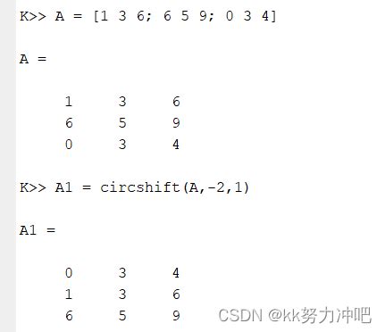 matlab circshift函数 matlab circshift CSDN博客