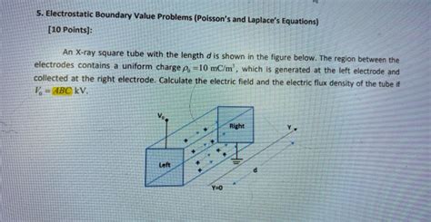 Solved 5 Electrostatic Boundary Value Problems Poissons