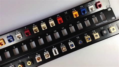 Patch Panel For Home Network At Laverne Gonsales Blog