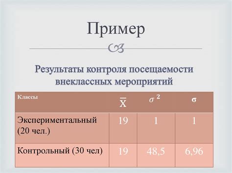 Статистические методы обработки экспериментальных данных Online Presentation