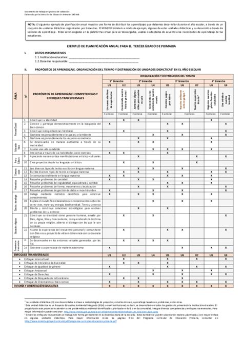 Pdf Ejemplo De PlanificaciÓn Anual Para El Tercer Grado De Primaria