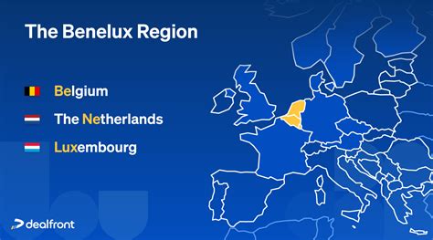 Benelux Countries