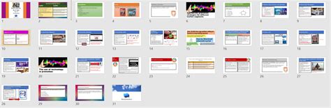 Edexcel Gcse Business 2 2 3 Promotion Complete Lesson 223 Teaching Resources