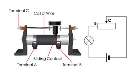 What Is The Difference Between A Rheostat And A Potentiometer All Difference