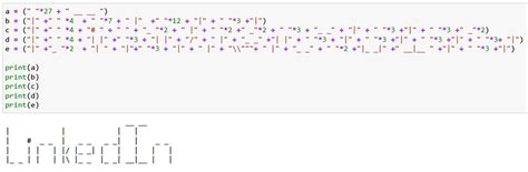 Gagan Bijawat On Linkedin Python Programming Linkedin Cisco Jupyternotebook Skilldevelopment