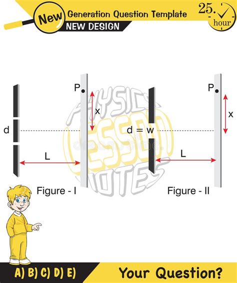 Physics Double Slit Experimentyoung Light Wave Theory Electrons