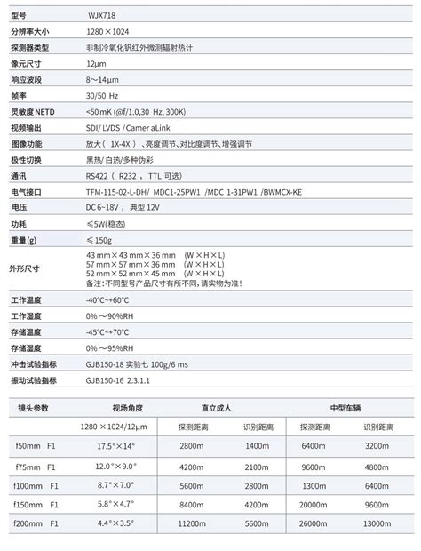 非制冷红外热成像机芯
