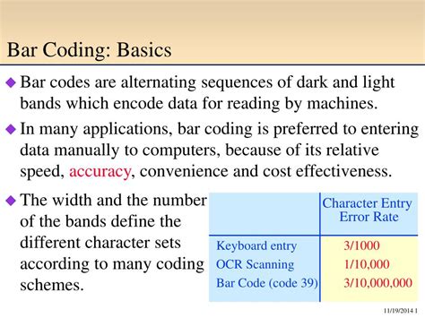 PPT Bar Coding Basics PowerPoint Presentation Free Download ID