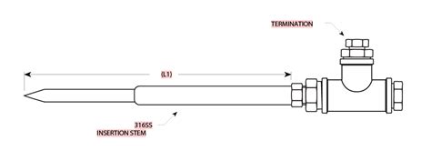 Durable Compost Sensor For Deep Temperature Measurement Durable Compost Sensor For Deep Temperature Measurement