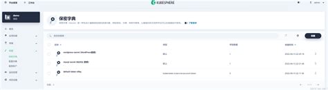 kubesphere的基本使用操作 kubesphere使用教程 csdn博客