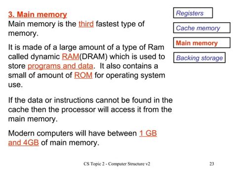 Computer Structurepowerpoint Ppt